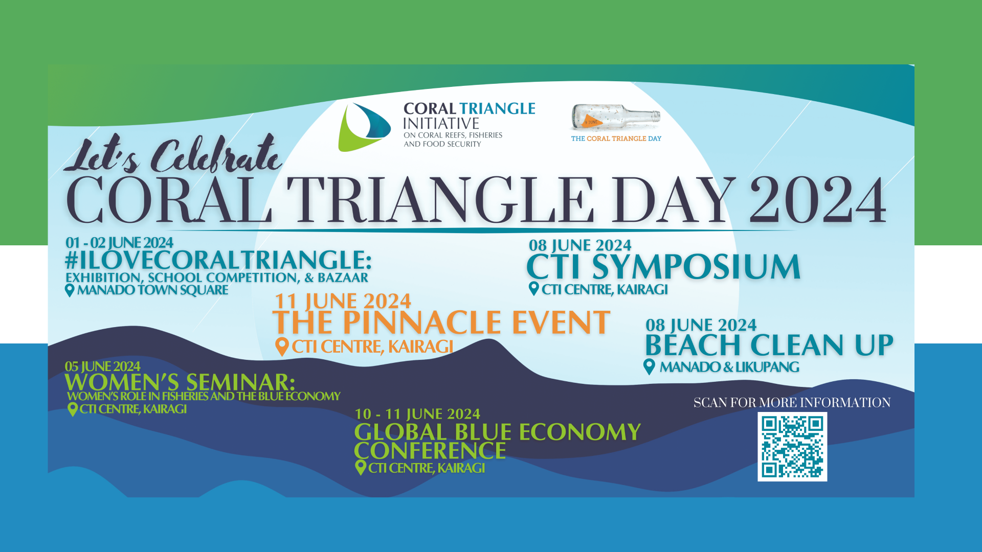 CTI-CFF | Coral Triangle Initiative on Coral Reefs Fisheries and Food ...
